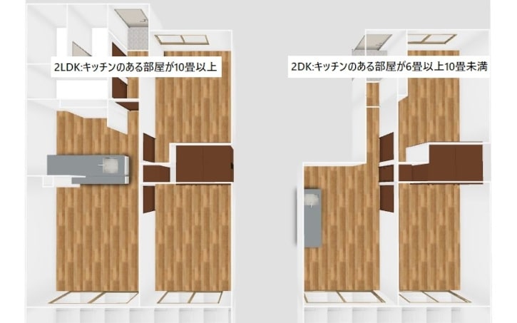 一人暮らしで2LDKを活かすコツ～2LDKの間取りの上手な使い方を解説～ | a.flat 風が運ぶ、自然の贈りもの - 目黒通り・新宿・大阪梅田(グランフロント北館)